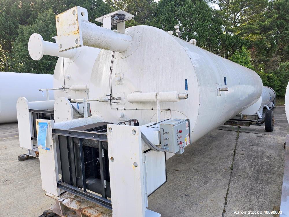 Unused- TOMCO2 Systems 30 Ton Vertical Liquid Carbon Dioxide Storage