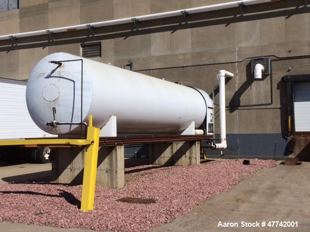 Used Tomco CO2 Tank. 30 ton capacity, 350 psi at 200 degrees F. Mfg.