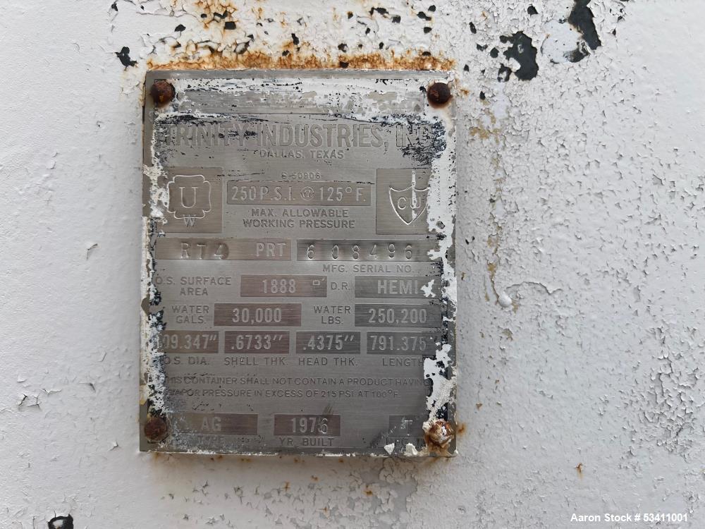 Used Trinity Industries Anhydrous Ammonia Storage Tank. 30,000 Gallon