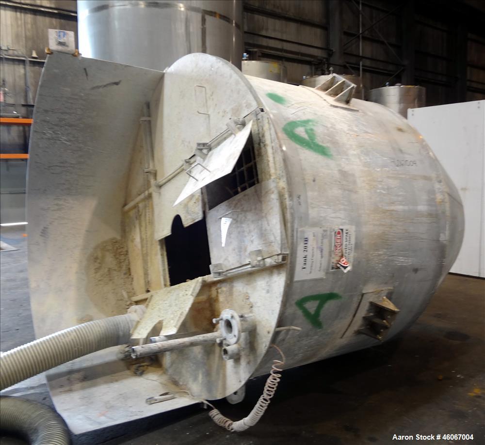 Used Midwest Imperial Steel Fabricators Dispersion Tank, Approximatel