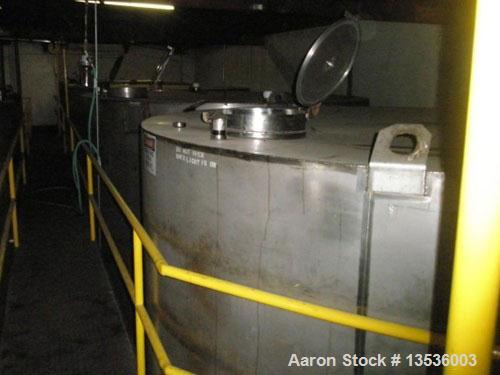 Used 12,000 Gallon Capacity Sugar Tank, stainless steel contacts, 12'