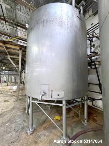 Used 6,000 Gallon 316 Stainless Steel Jacketed & Double Motion Agitat