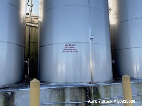 Used20,000 Gallon Vertical Mueller Silo, year 2005, Stainless steel e