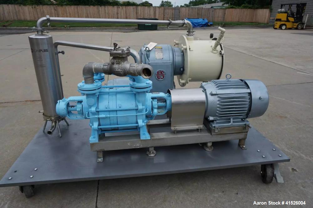 Used Cornell Machine Company Versator Model D16 Deaerator. Driven b