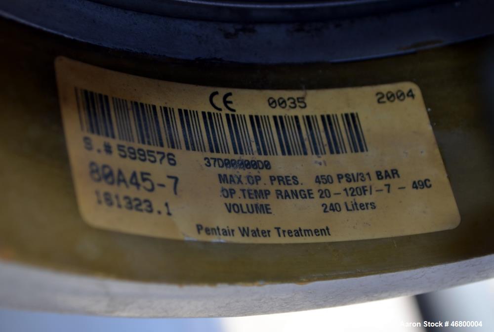 Used Ionics Reverse Osmosis Skid. Consists of : (8) CodeLine 80A seri