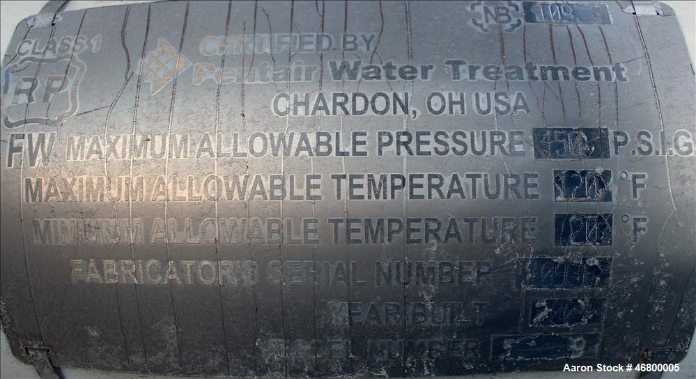 Used Ionics Reverse Osmosis Skid. Consists of : (8) CodeLine 80A seri