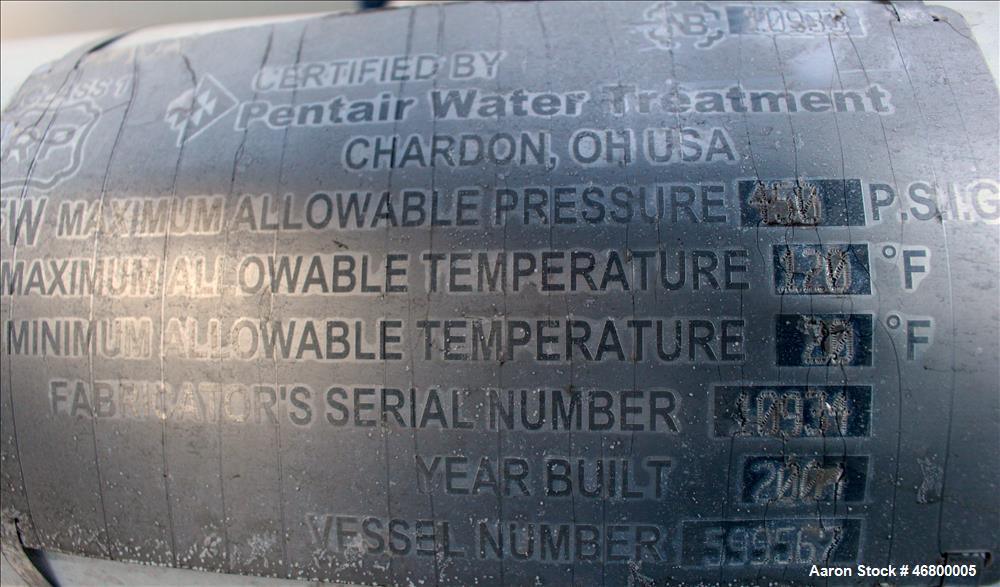 Used Ionics Reverse Osmosis Skid. Consists of : (8) CodeLine 80A seri