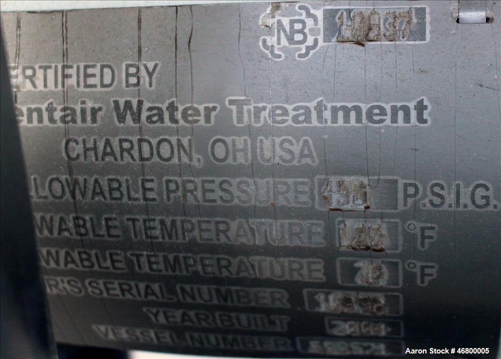 Used Ionics Reverse Osmosis Skid. Consists of : (8) CodeLine 80A seri